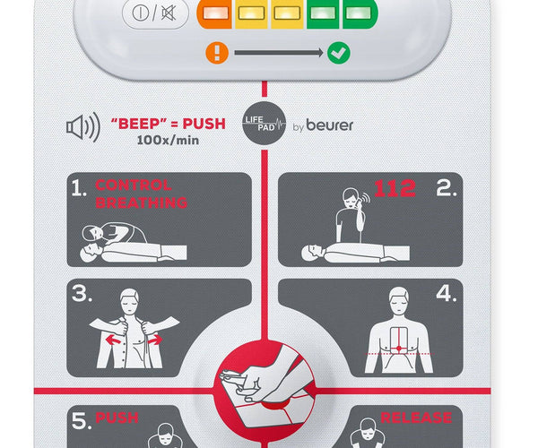 LifePad® Reanimationshilfe - Reanimation Anleitung | Kompakt, IP44 ...